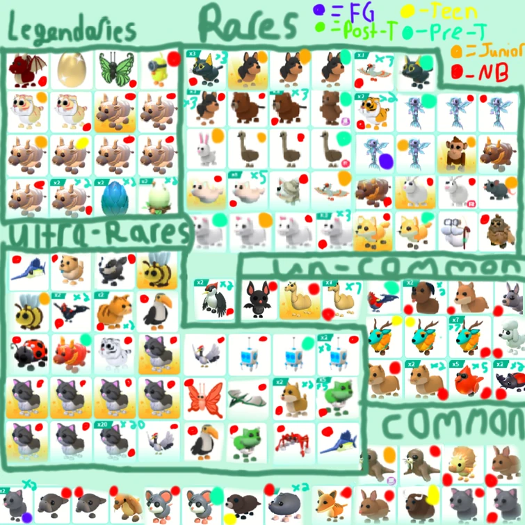 Trading! LF: Unmades, penguins, pandas, sloths, lambs, koalas and other ...