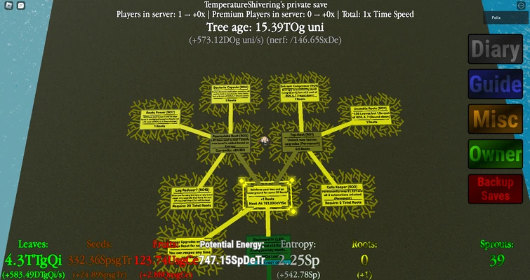 Discuss Everything About The Upgrade Tree Of Life Wiki | Fandom