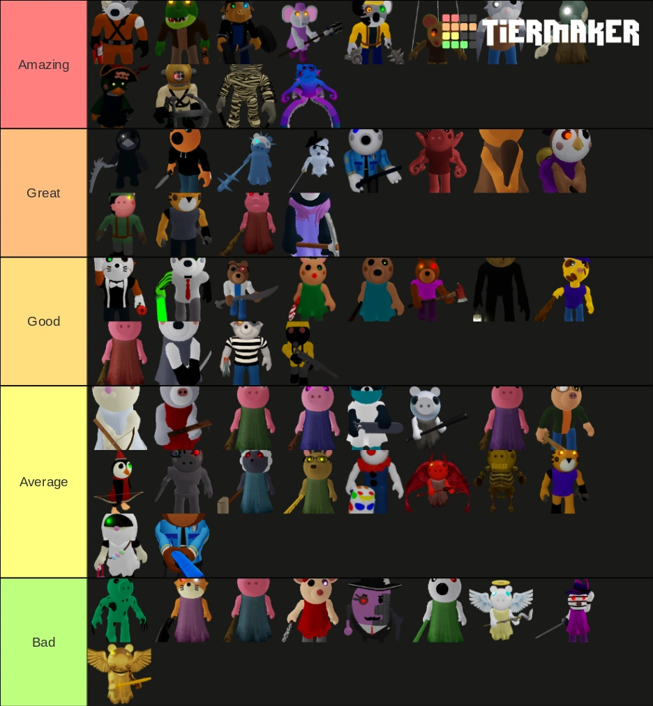 My Piggy skins Tier list | Fandom