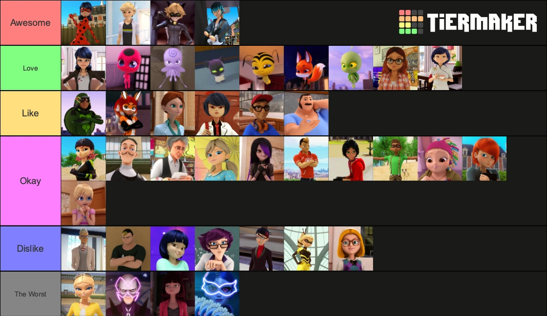 My ranking of MLB characters | Fandom