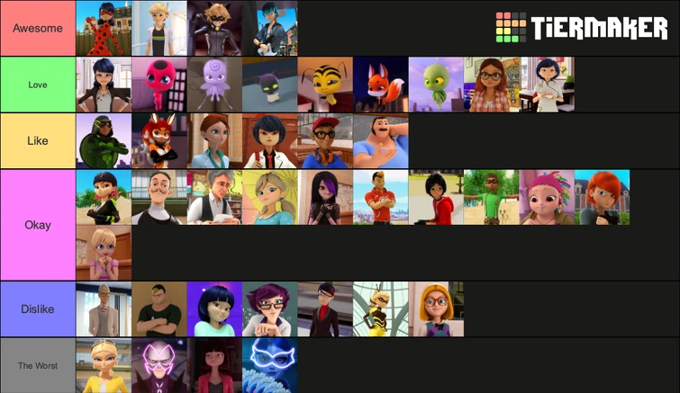 My ranking of MLB characters | Fandom