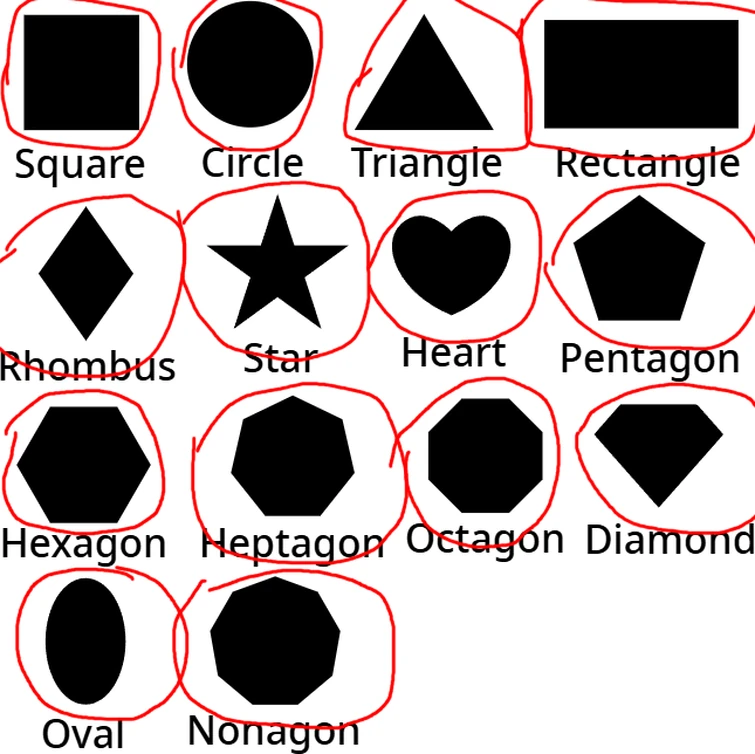 Need help with my Shape Lore | Fandom