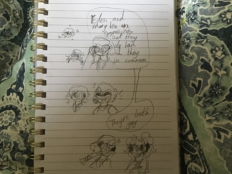 Some ship arts (Romi💖Marylou Eden💖Dylan Sparkle Ping💖Ego Ping and ...