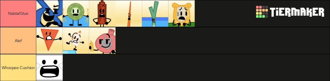 How I think AIB 5's Elimiantion would go | Fandom