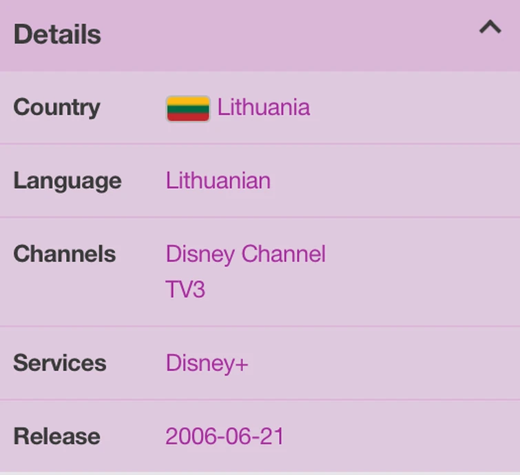 Discuss Everything About The Dubbing Database | Fandom
