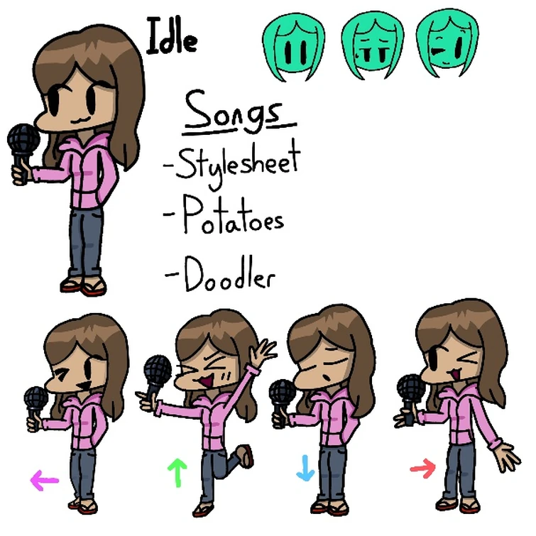 (Cringe warning) MASSIVE old art dump (and other stuff dump...) | Fandom