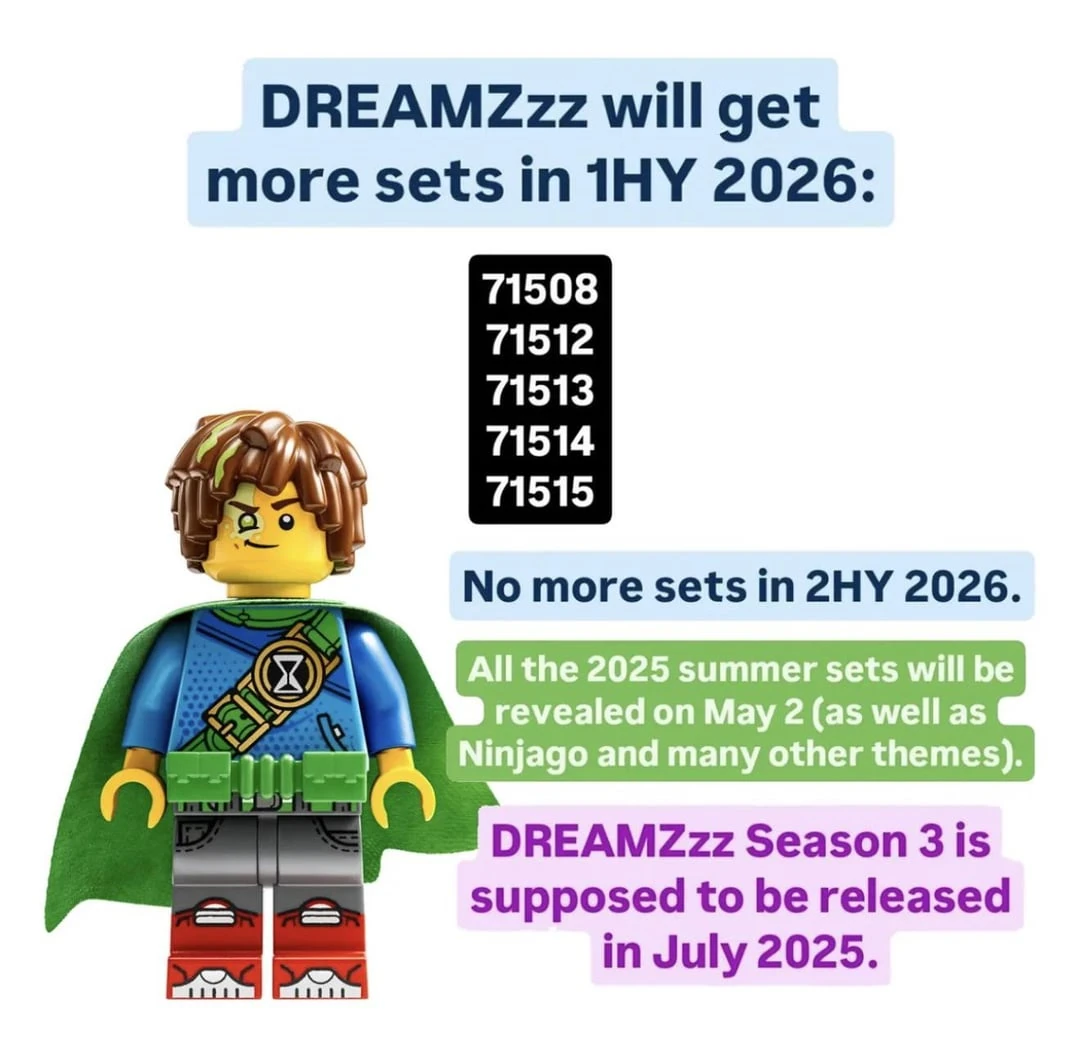 Dreamzzz cancellation | Fandom