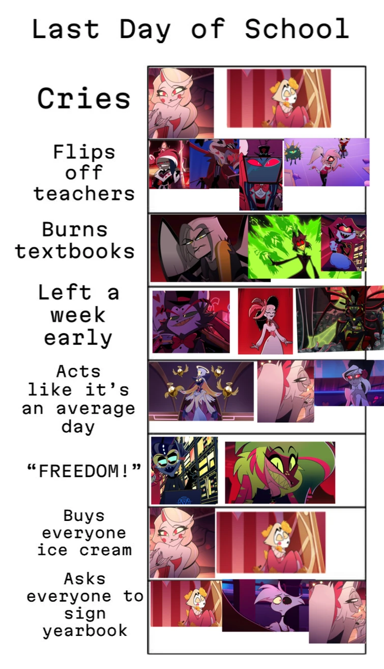 I was bored so I randomly did this | Fandom