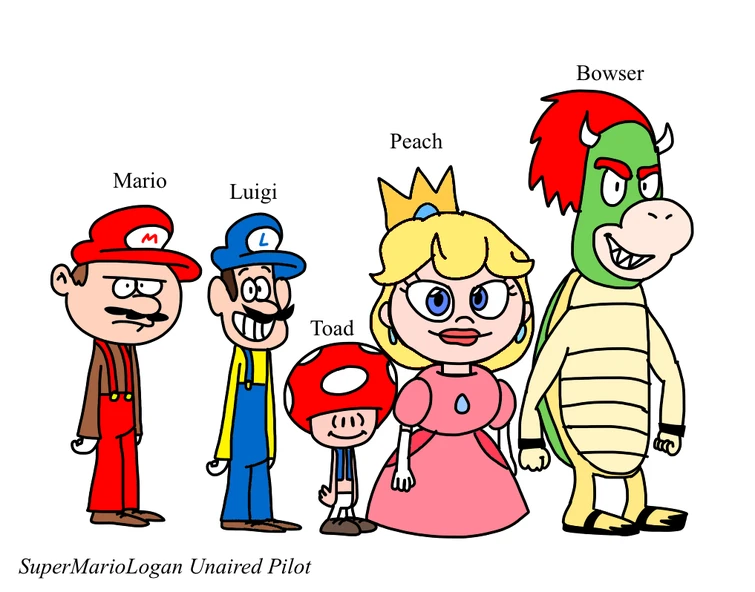 Original SuperMarioLogan Concept Art & Animated Unaired Pilot! | Fandom