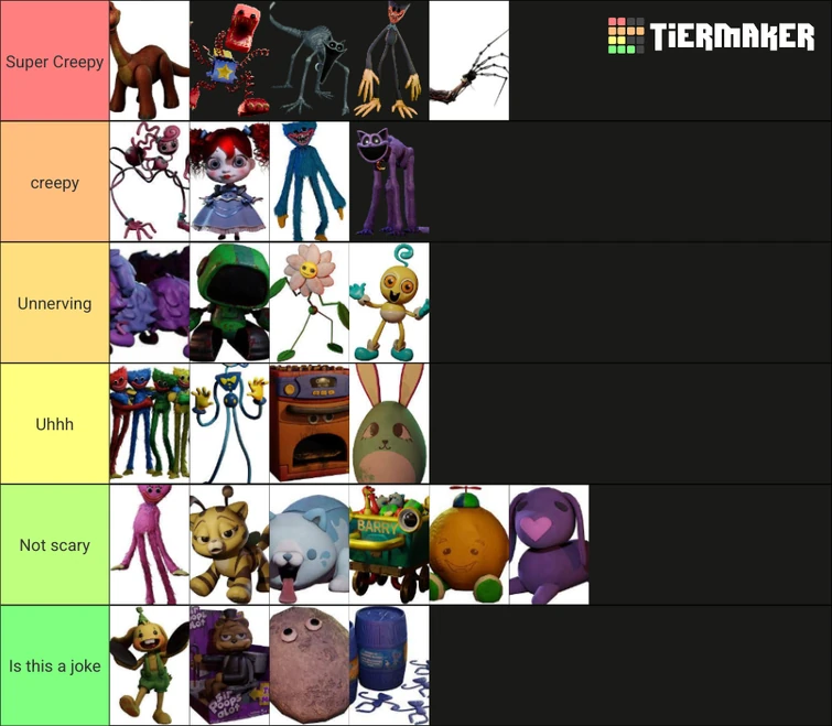 Ranking Poppy playtime characters based on how creepy they are | Fandom