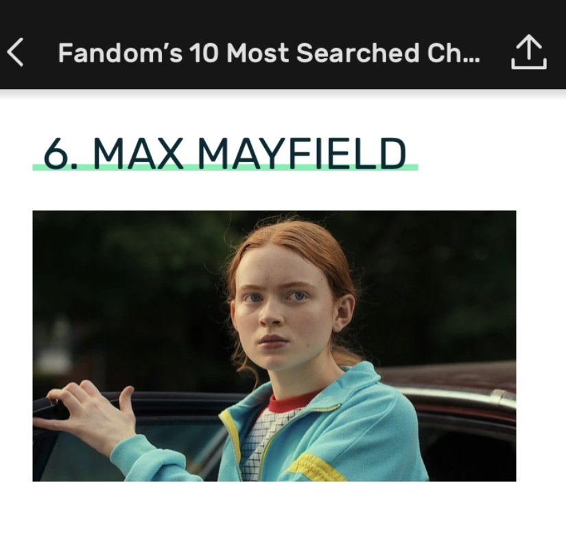 Three of the ten most searched characters in Fandom during 2022 were ...