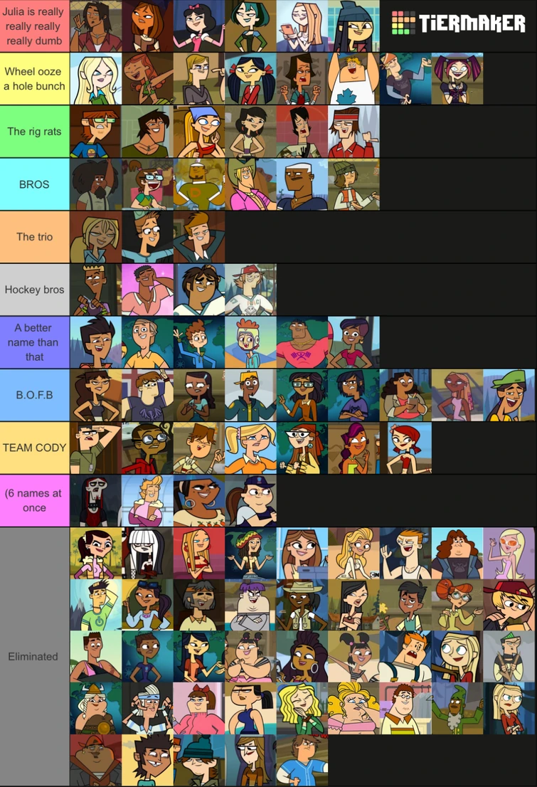 Viewer voting 41 | Fandom