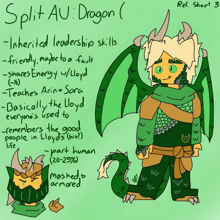 Random fanfic idea pt 2 | Fandom