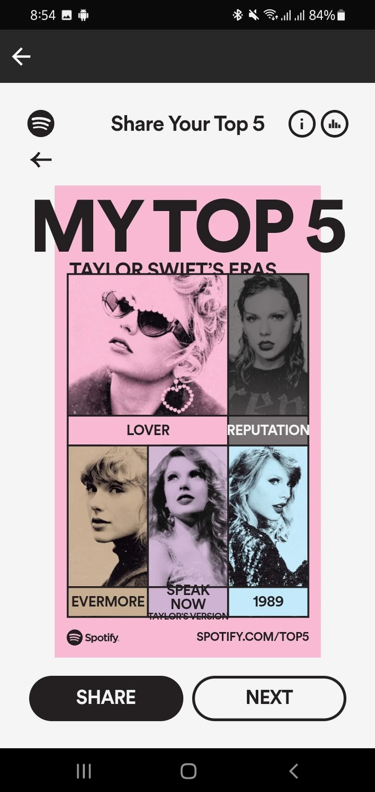 Top 5 albums | Fandom