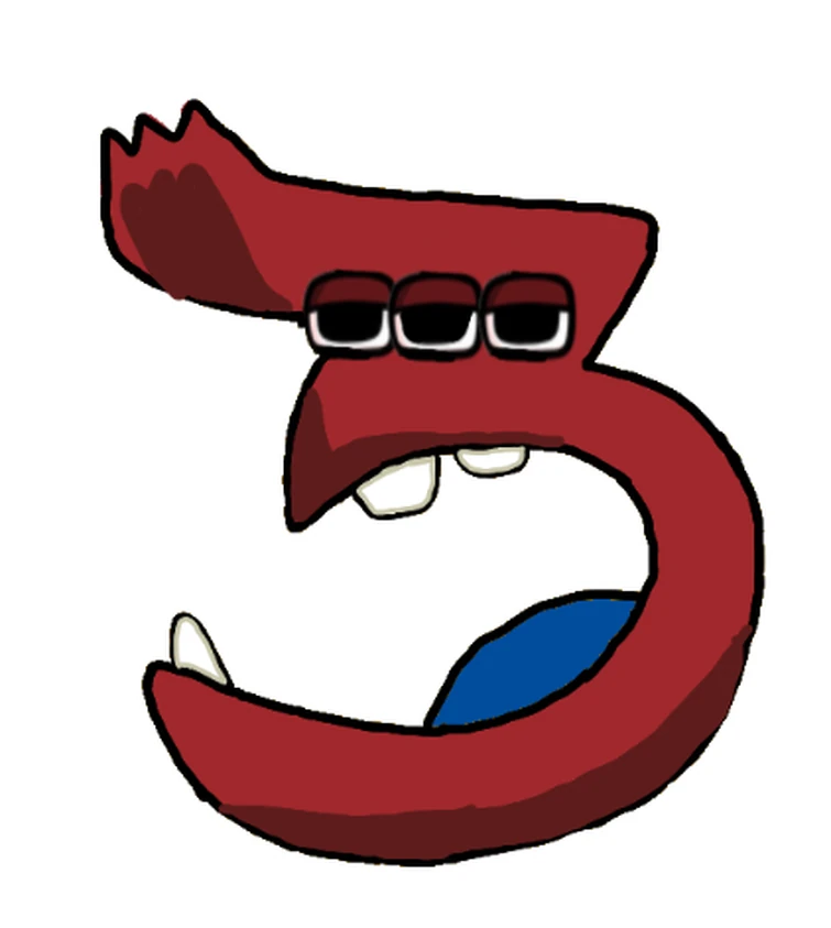 My 3 prediction | Fandom