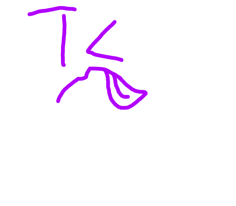 Scribble ideas | Fandom