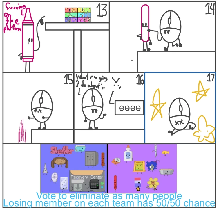Discuss Everything About The 100 Character Object Show Wiki | Fandom
