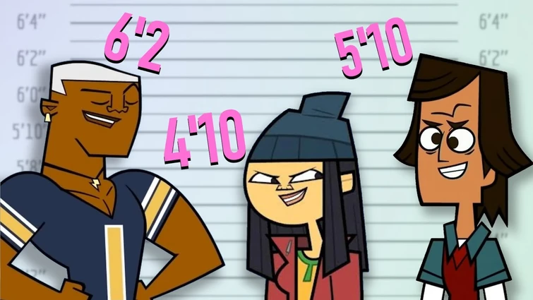 Discuss Everything About Total Drama Wiki | Fandom