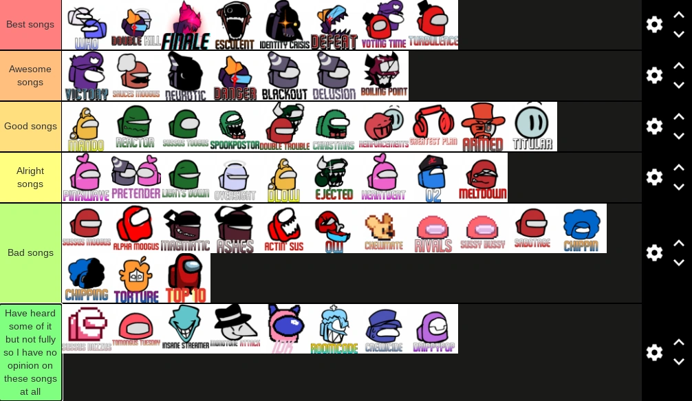 VS. Impostor v4 Song Tierlist | Fandom