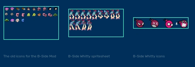 Since when were we ever given B-side Whitty's sprite sheet? | Fandom