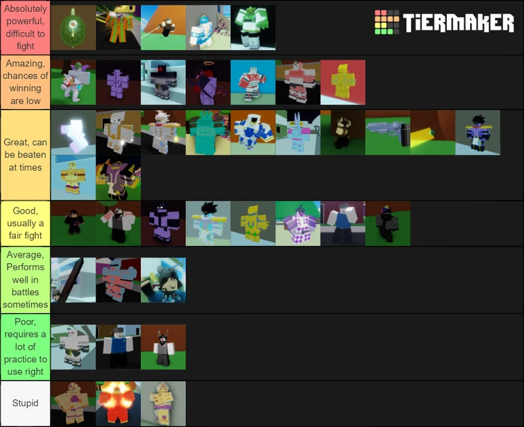 Personal PVP and Skill tier list | Fandom