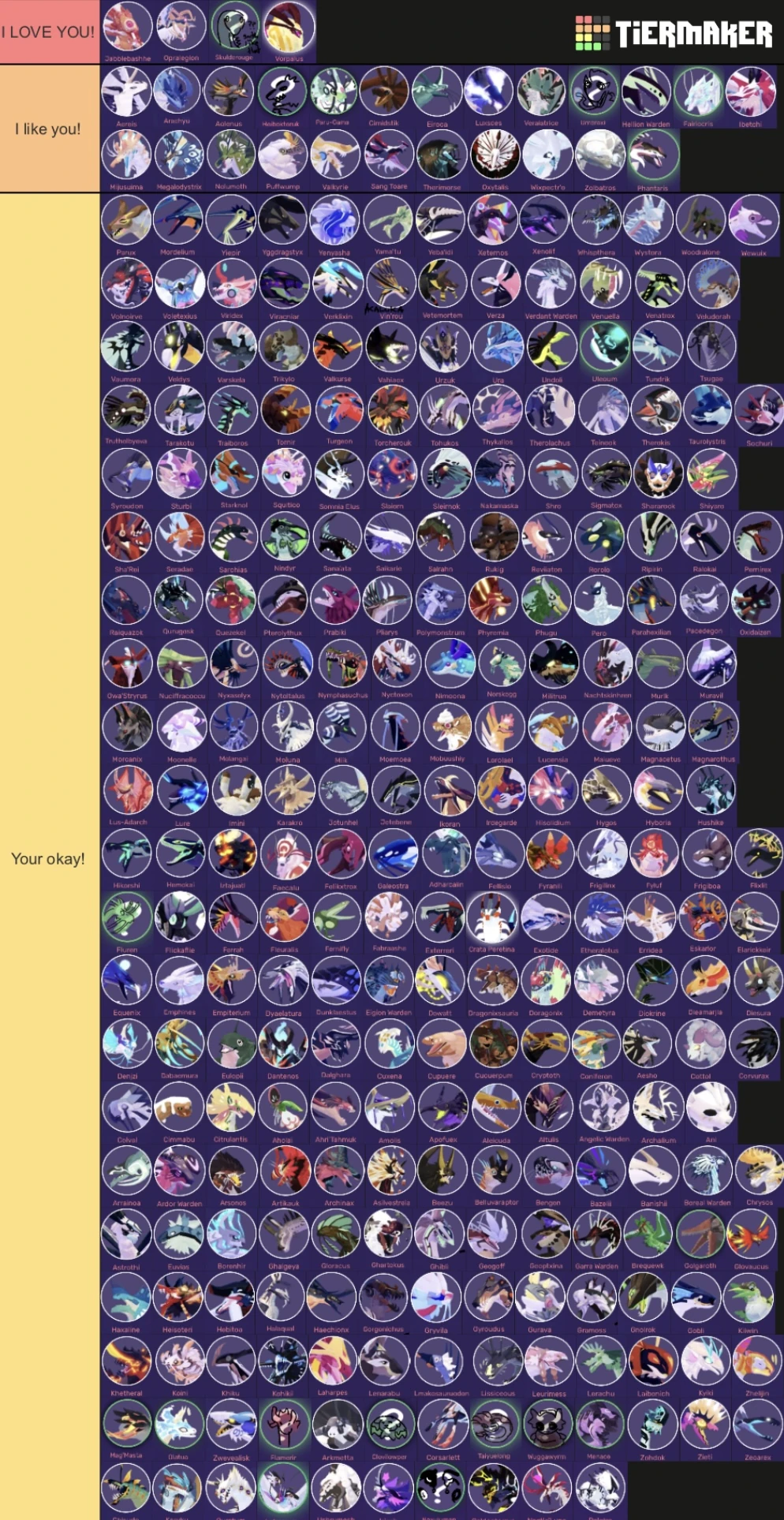 CoS tier list? (Might have to click for full image) | Fandom