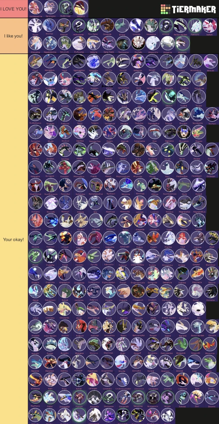 CoS tier list? (Might have to click for full image) | Fandom