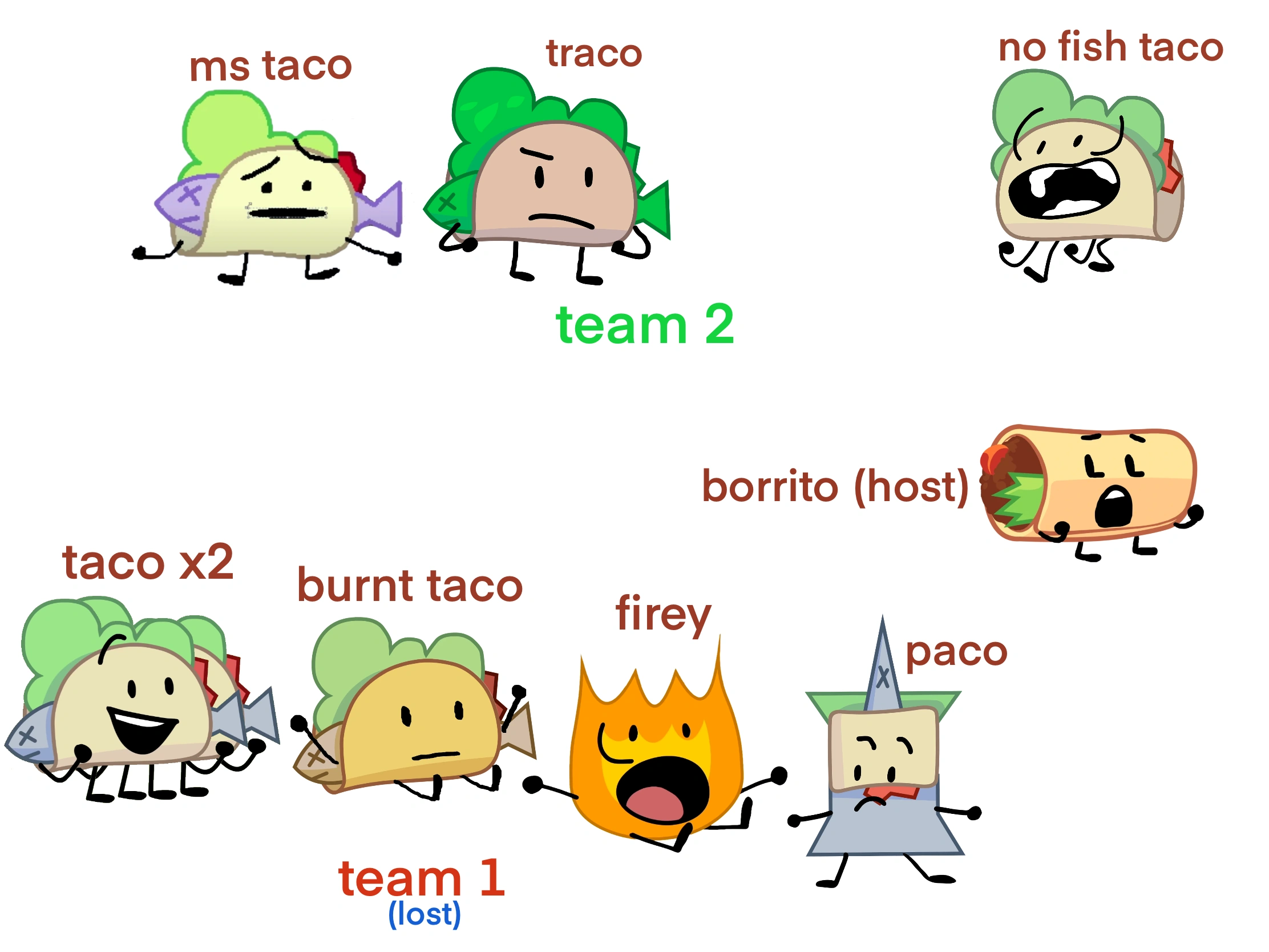 battle of tacos remade 2 PLEASE VOTE IT DOESNT TAKE LONG | Fandom