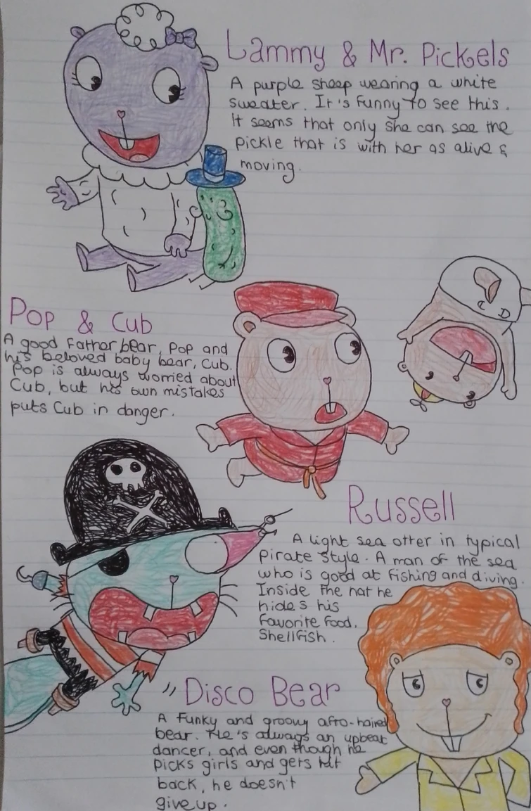 25 Years of The Happy Tree Friends | Fandom