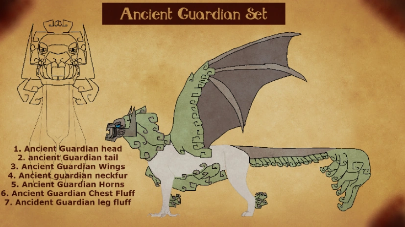 Ancient Guardian Set Submission | Fandom