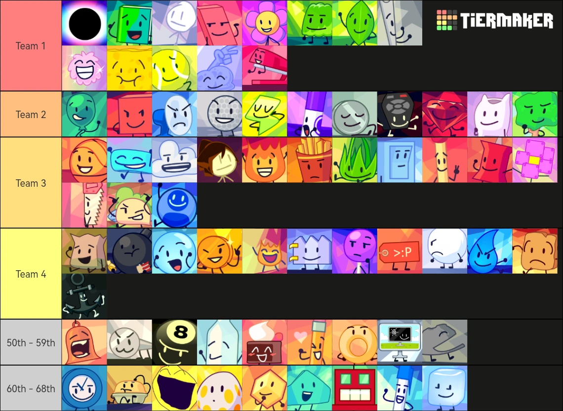 Random BFDI VV I made because I'm bored #17 | Fandom