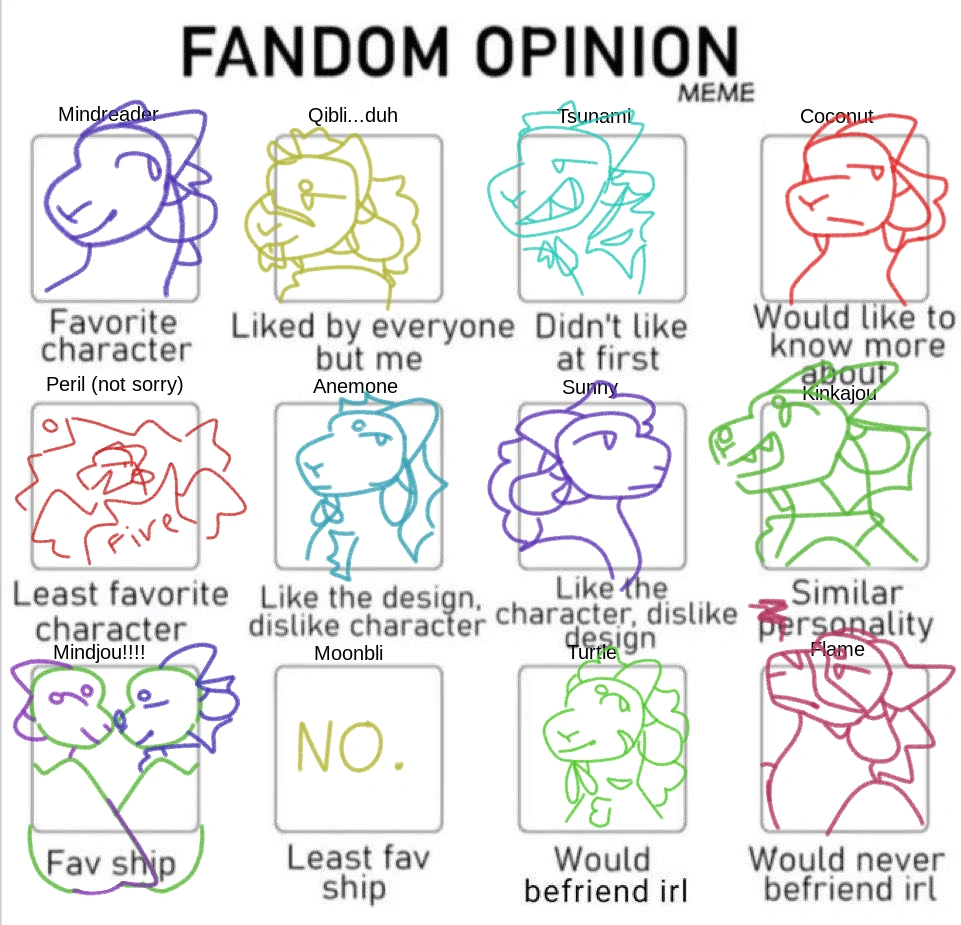 yummy low-quality art by Squilf | Fandom