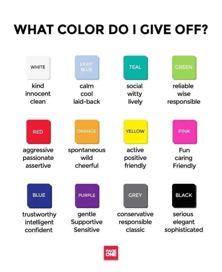 What Color Do I Give Off? | Fandom