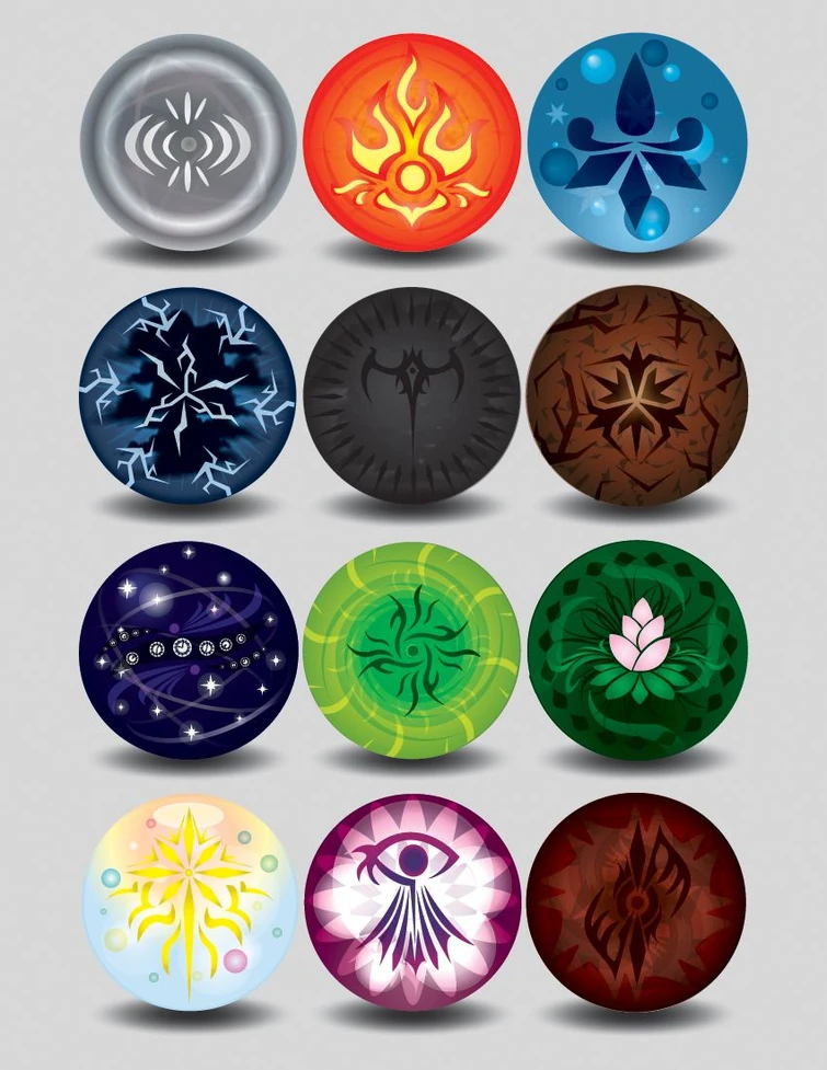 Choose Your Elemental Core[s]! | Fandom