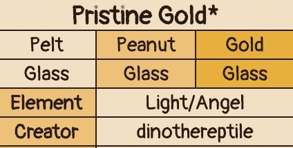 Rare theme appreciation post #24 - Pristine Gold | Fandom
