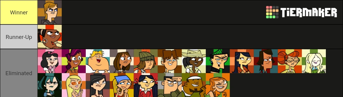 TDI Recast Winner | Fandom