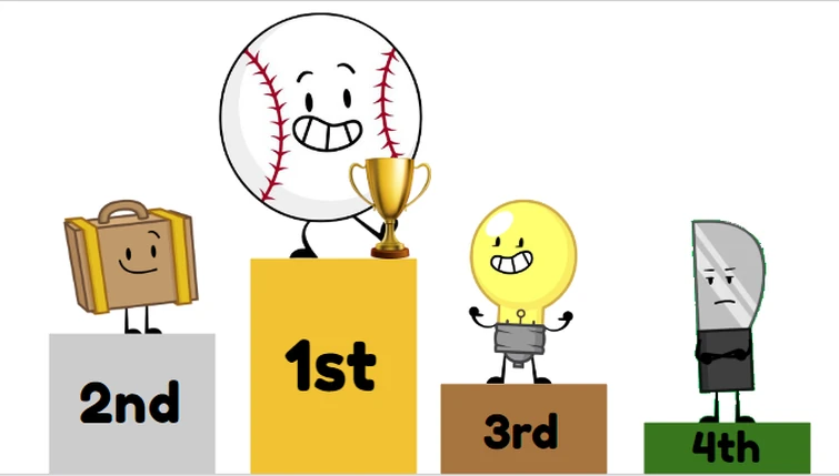 Reasons why Baseball might win II2 and Prediction for Ep 15 and 16 | Fandom