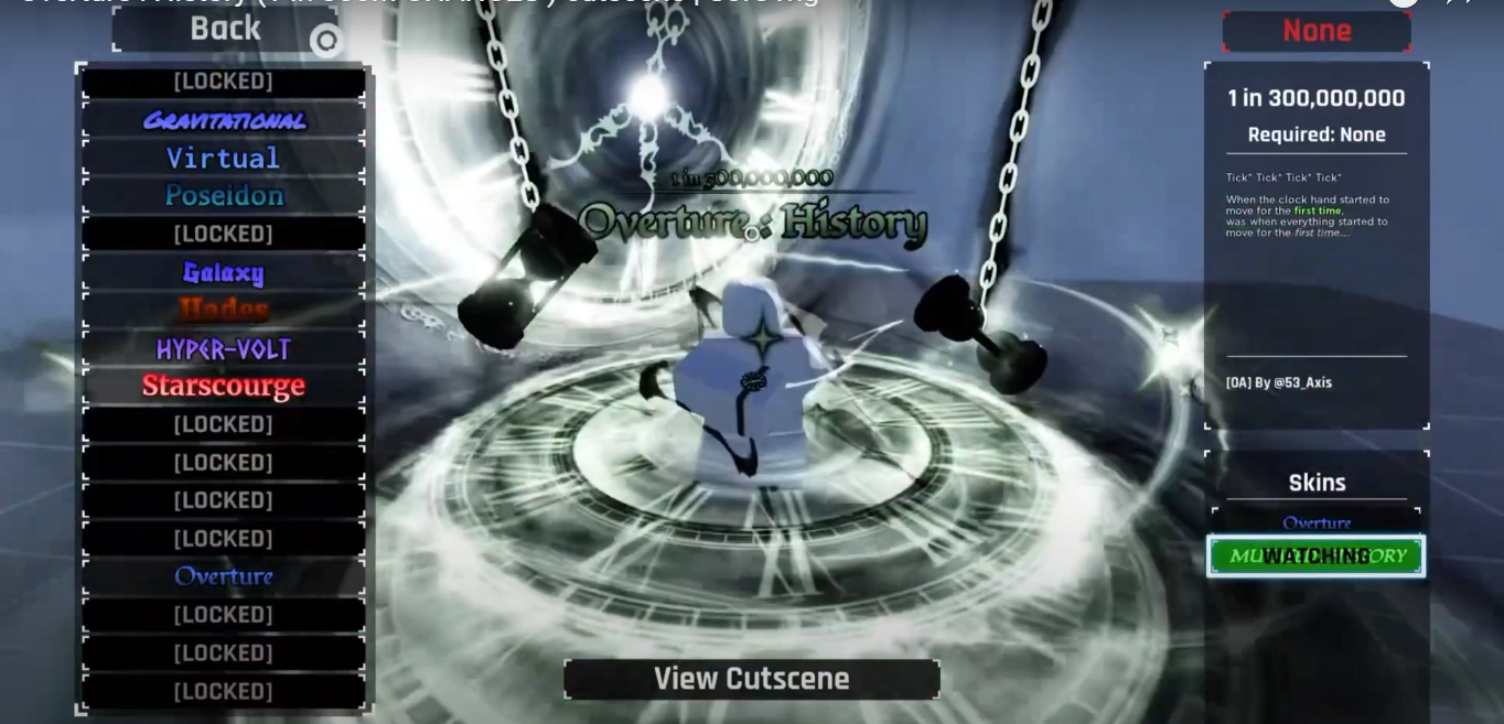 Overture : History is sick | Fandom