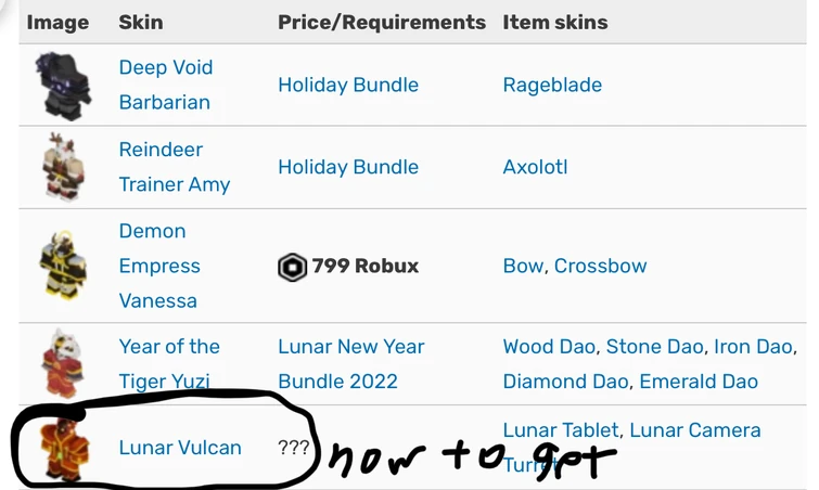 Vulcan skin? | Fandom