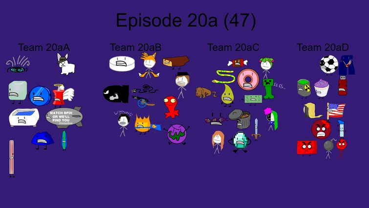 BFDI Recommended Characters viewer voting 3 (vote to eliminate) | Fandom