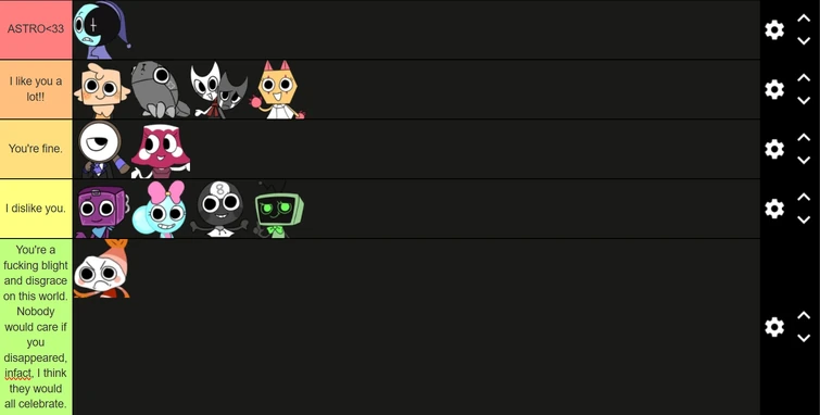 what main twisted looks the coolest(vee is not winning) | Fandom