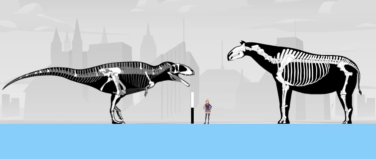 Based size comparisons 3.0: Mapusaurus and Paraceratherium | Fandom