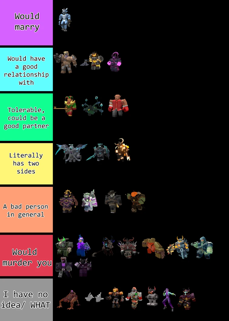 Ranking major tds bosses based on how well you'd stablish a romantic ...