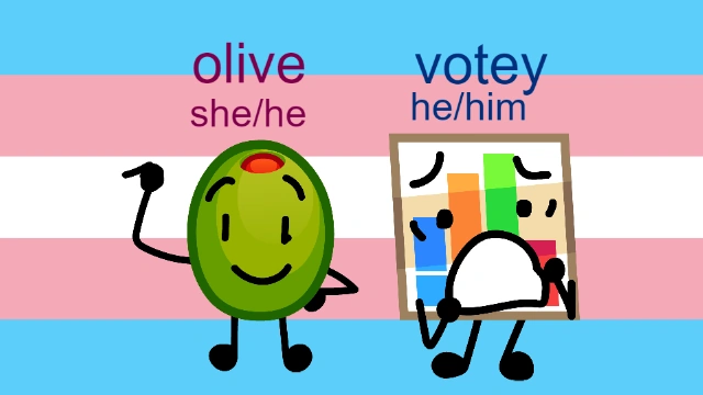 transgender characters in my object show | Fandom