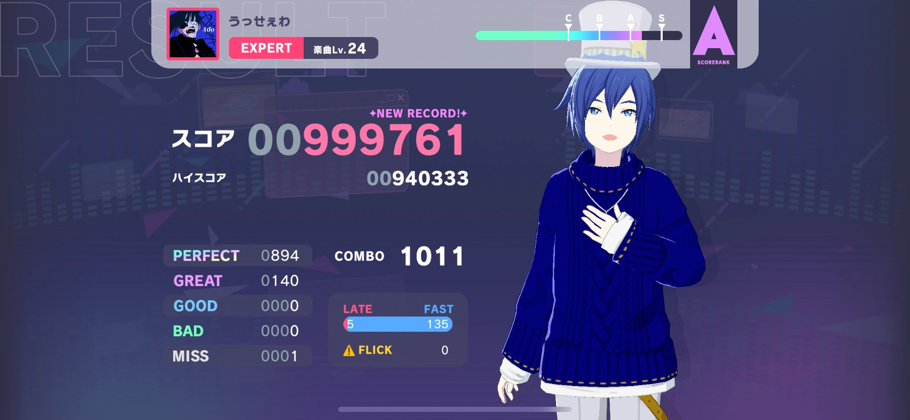 I hate everything | Fandom