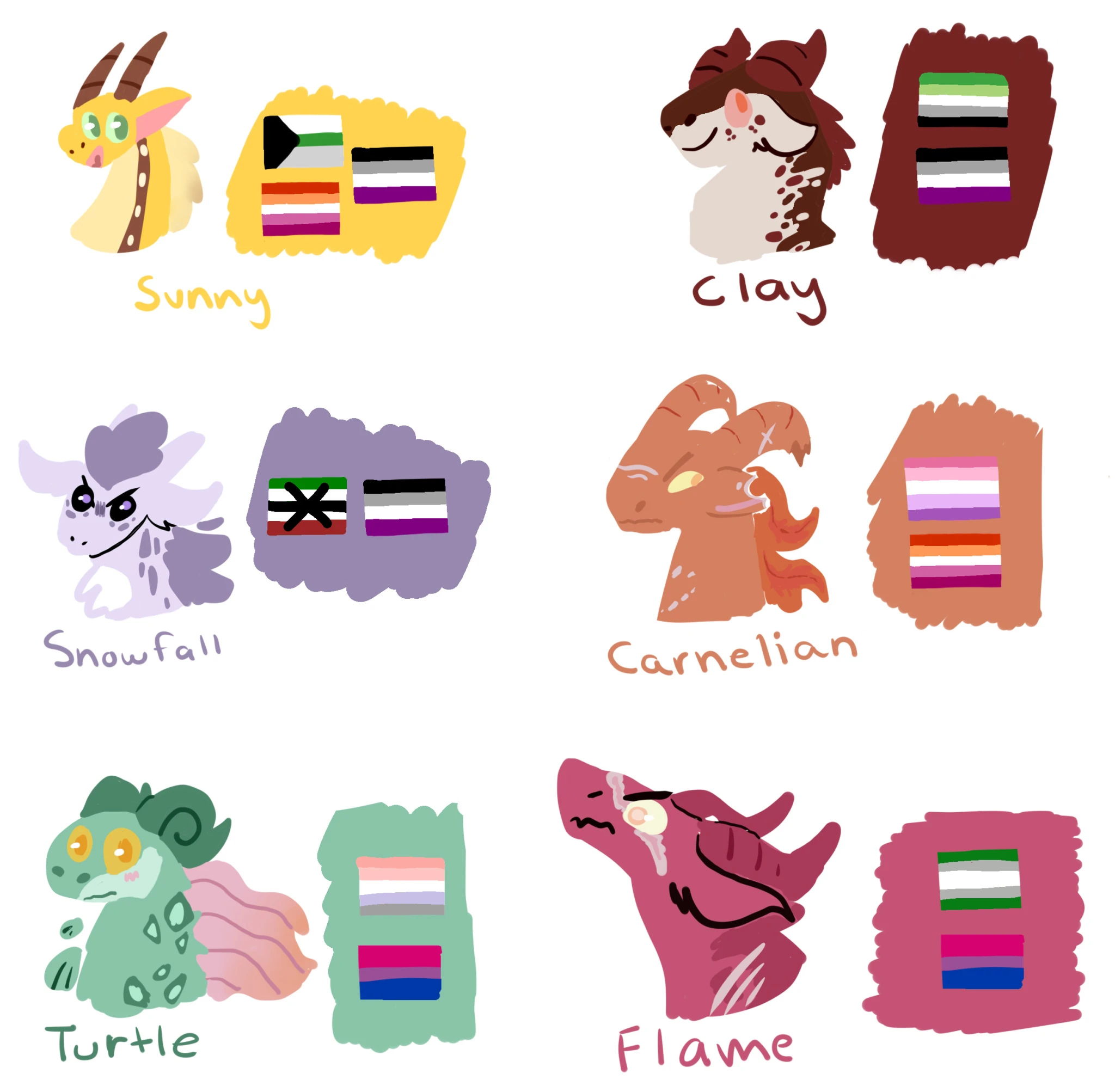 Arospec headcanons | Fandom