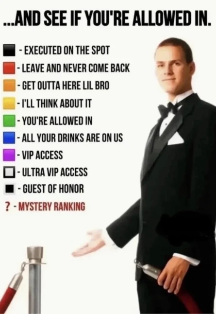 State your favorite WOF character | Fandom