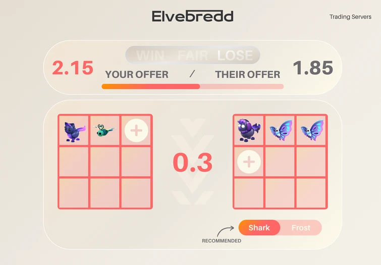 Discuss Everything About Adopt Me! Wiki | Fandom