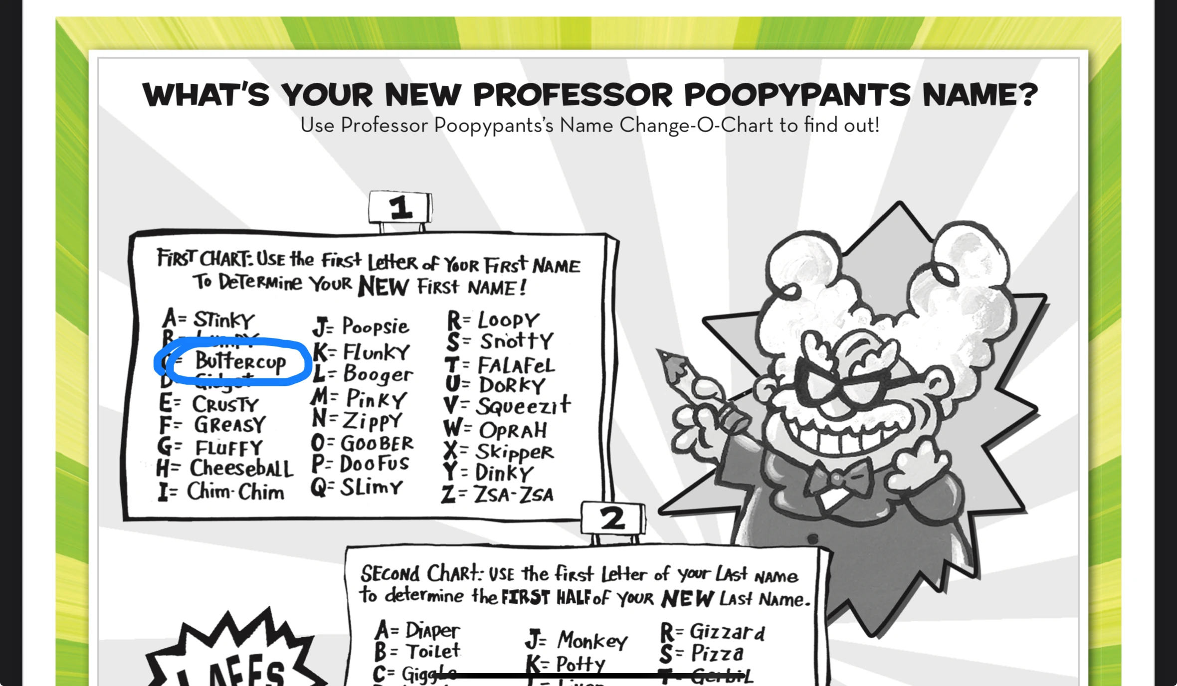 Um Guys? DAV PILKEY KNOWS PPG? | Fandom