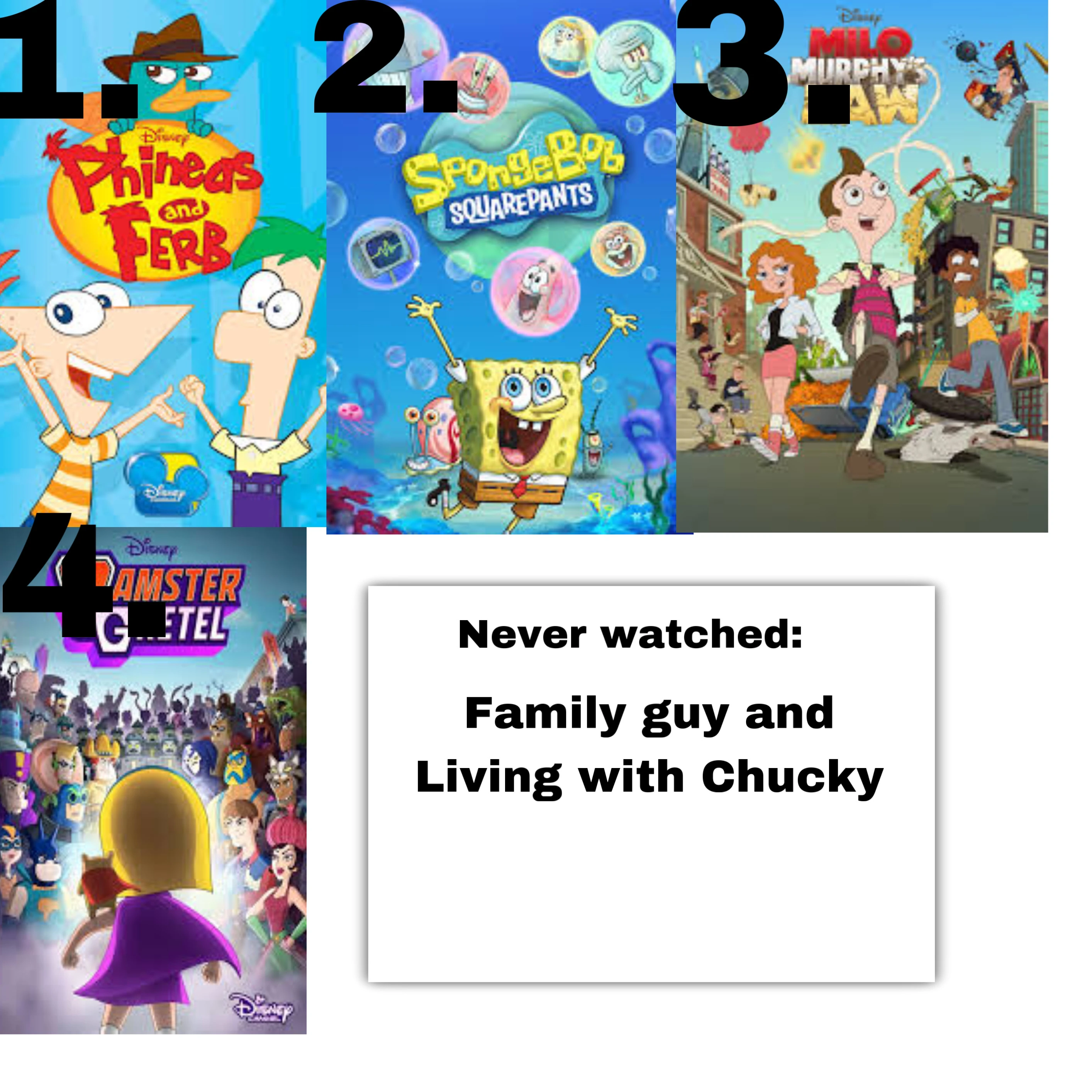 My ranking of all Dan povenmire shows | Fandom